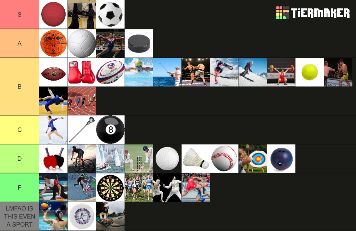 Ultimate Sports Tier List (Community Rankings) - TierMaker