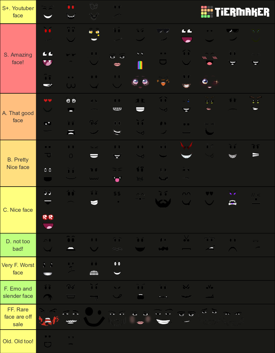 OVER 600+ ROBLOX FACES. Tier List (Community Rankings) - TierMaker