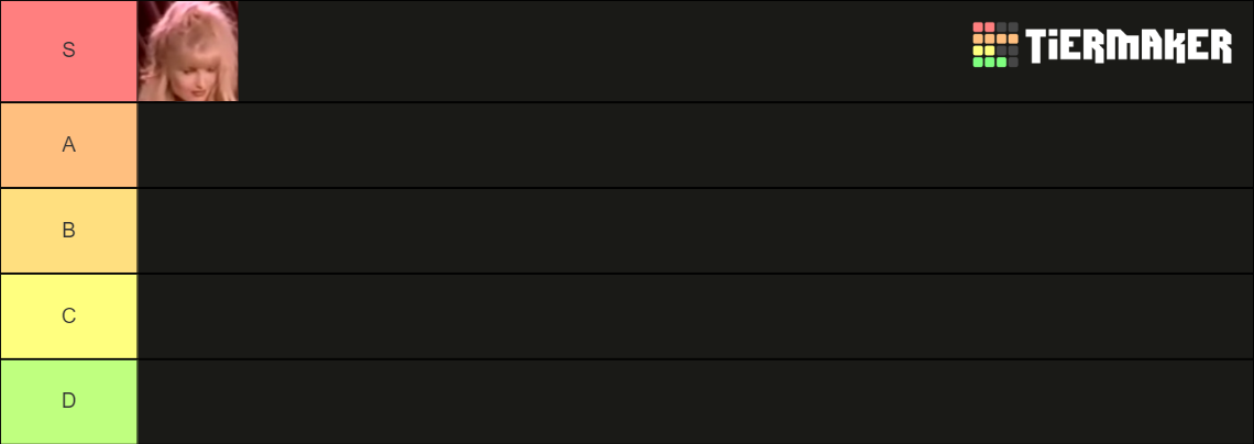 Cyberkidz Character Tier List (Community Rankings) - TierMaker