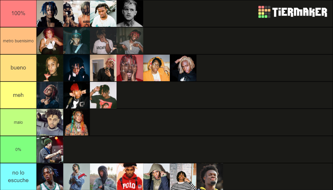 SoundCloud Rappers (2021) Tier List (Community Rankings) - TierMaker