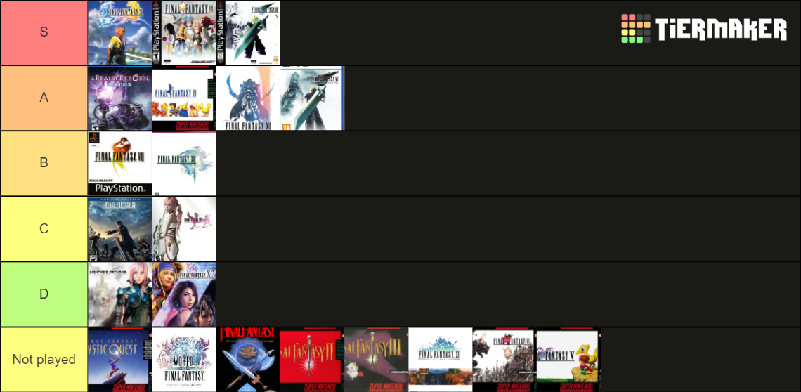 Final Fantasy Tier List (Community Rankings) - TierMaker