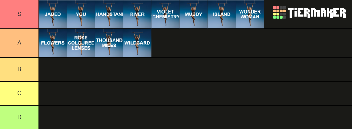 Miley Cyrus Endless Summer Vacation Tier List (Community Rankings ...