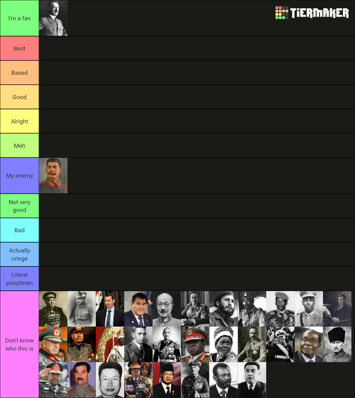 Dictator Tier List (Community Rankings) - TierMaker