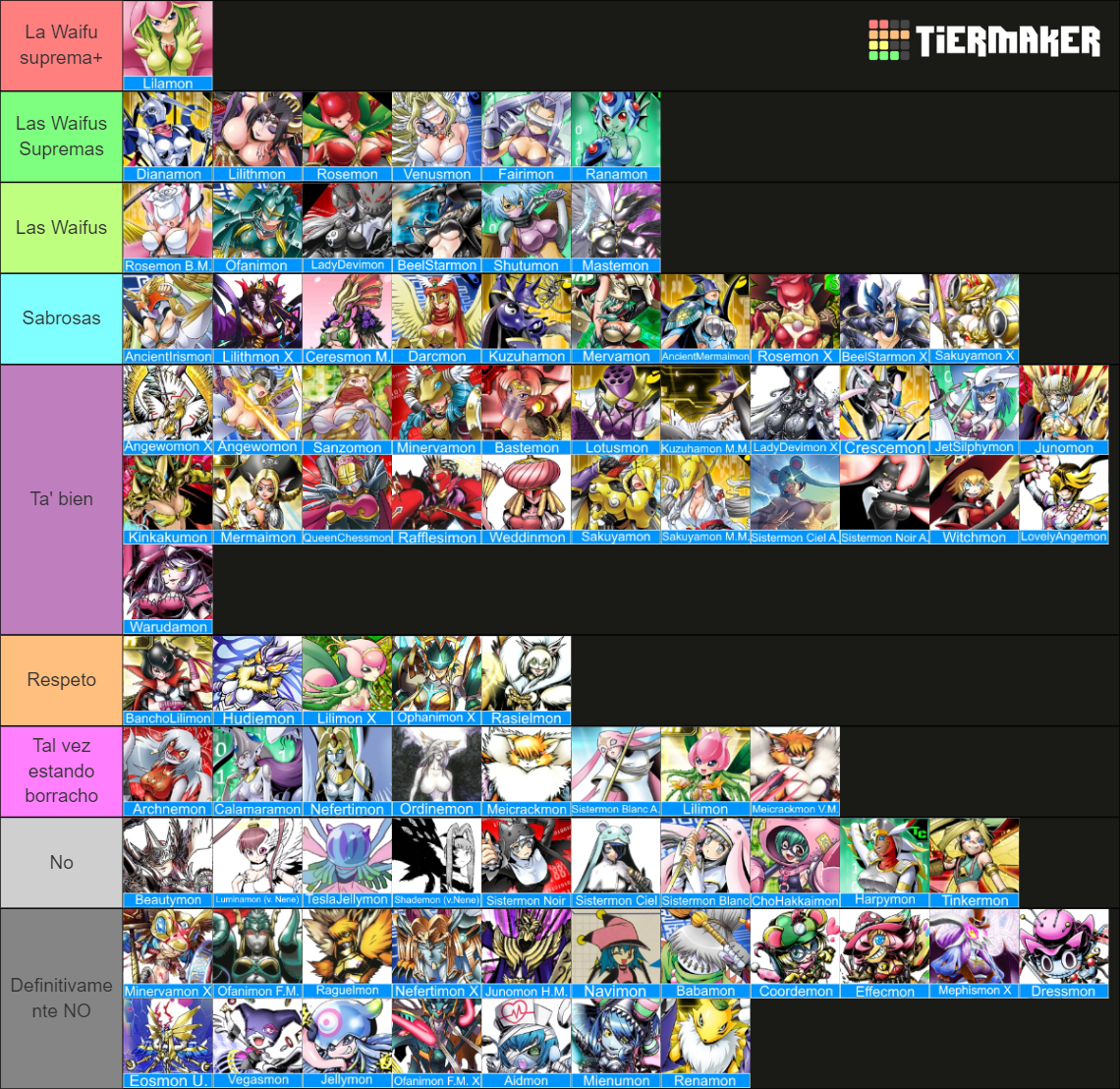 Complete Female Digimon Tier List (Community Rankings) - TierMaker