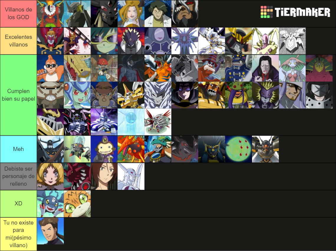Digimon Antagonists Tier List (Community Rankings) - TierMaker