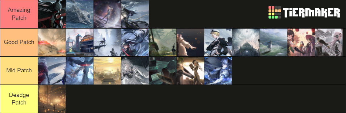 Punishing Gray Raven Tier List (Community Rankings) - TierMaker