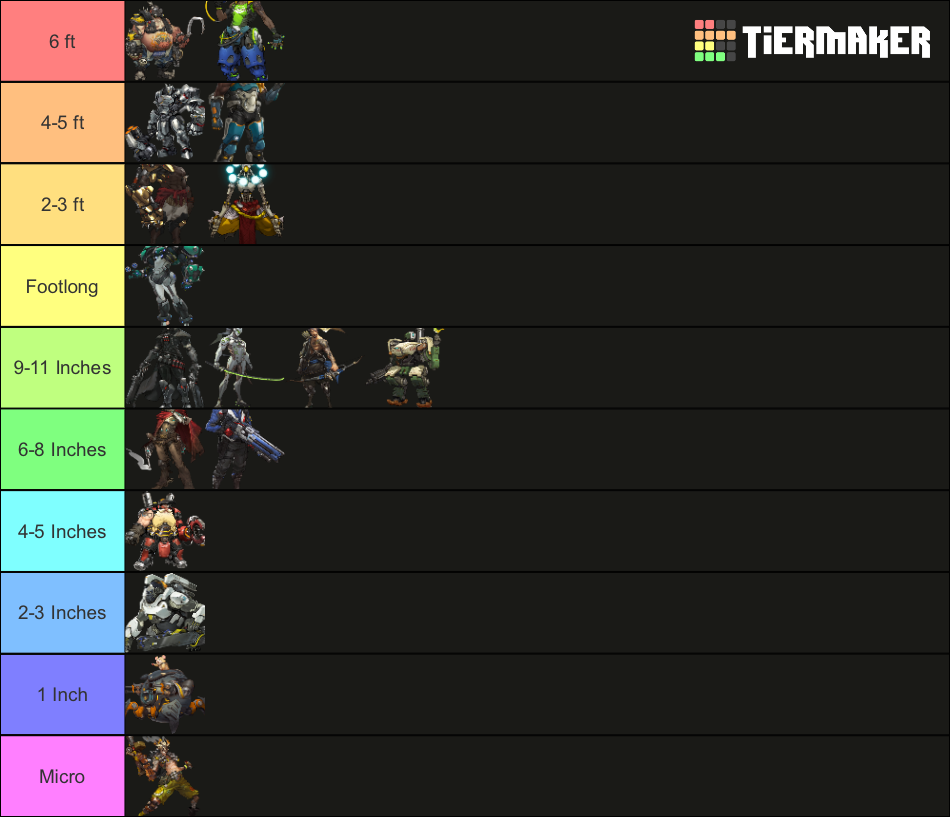 Overwatch Men Tier List (Community Rankings) - TierMaker