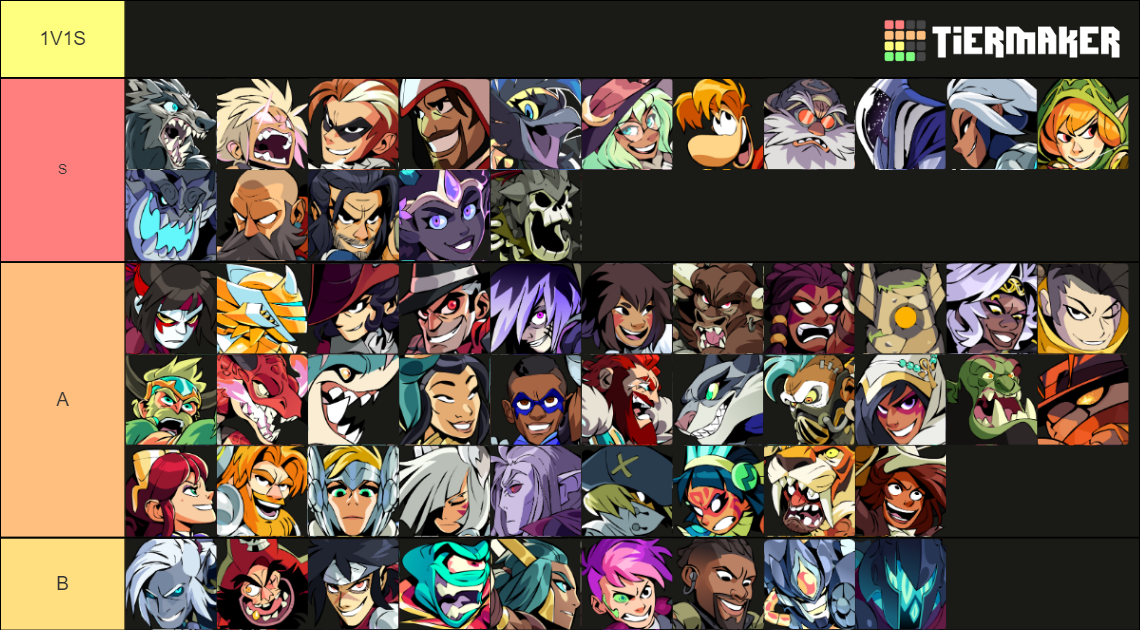 Brawlhalla Legends (Patch 6.09, with Ezio) Tier List (Community ...