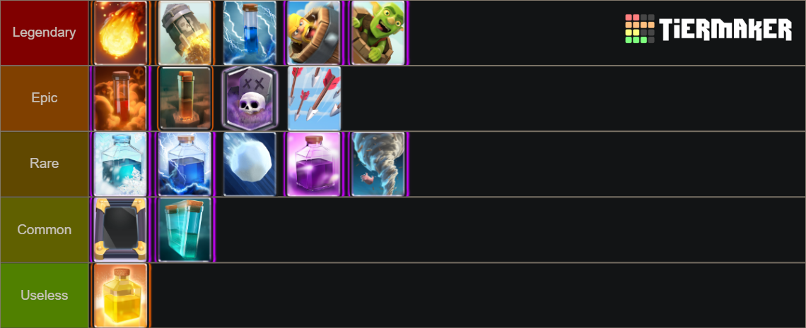 Clash Royale Spells Tier List (Community Rankings) - TierMaker