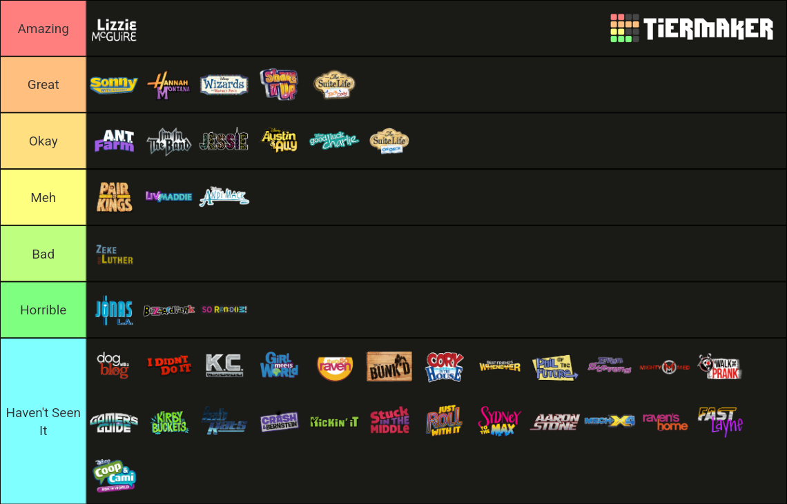 Live-Action Disney Channel Series Tier List (Community Rankings ...