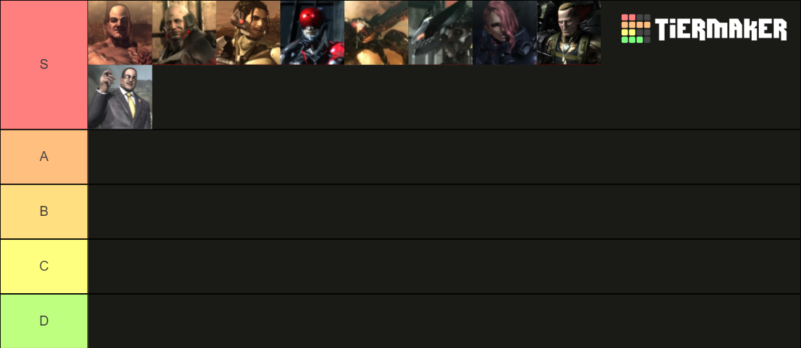mgr bosses songs Tier List (Community Rankings) - TierMaker
