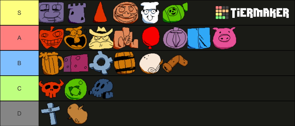 Pizza Tower: All Levels Tier List (Community Rankings) - TierMaker