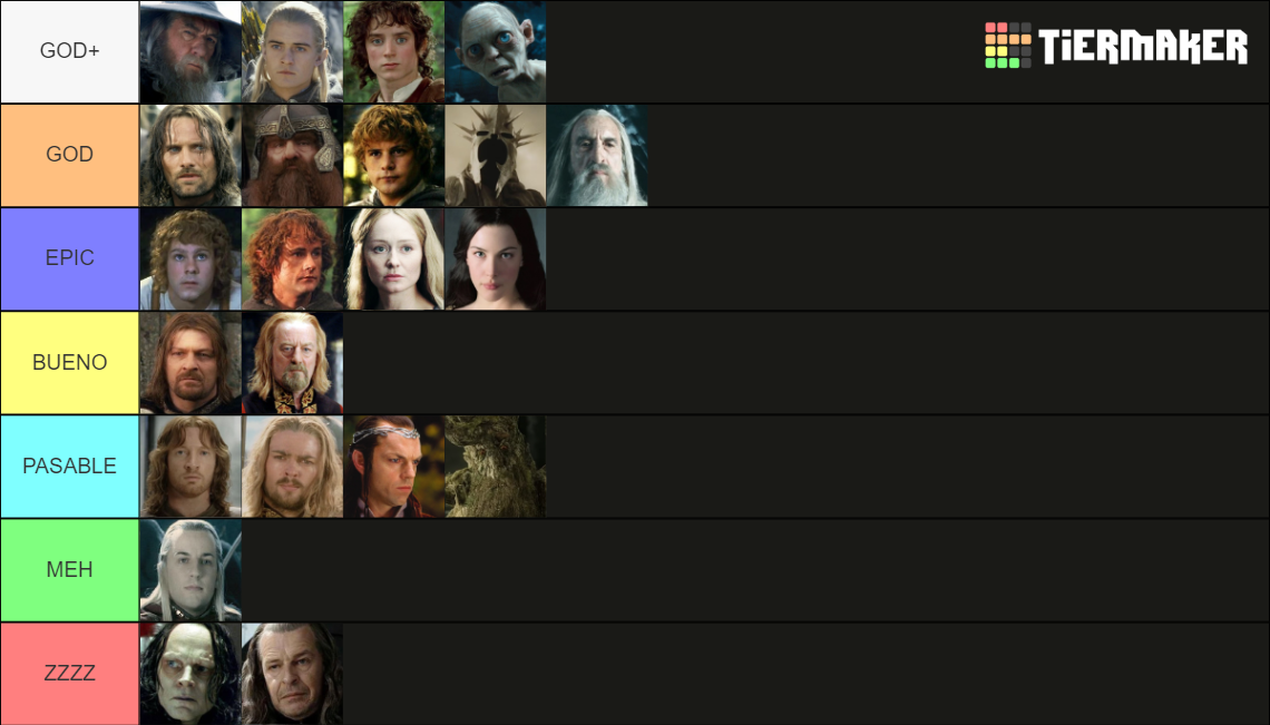 The Lord of the Rings and The Hobbit Characters Tier List (Community Rankings) - TierMaker