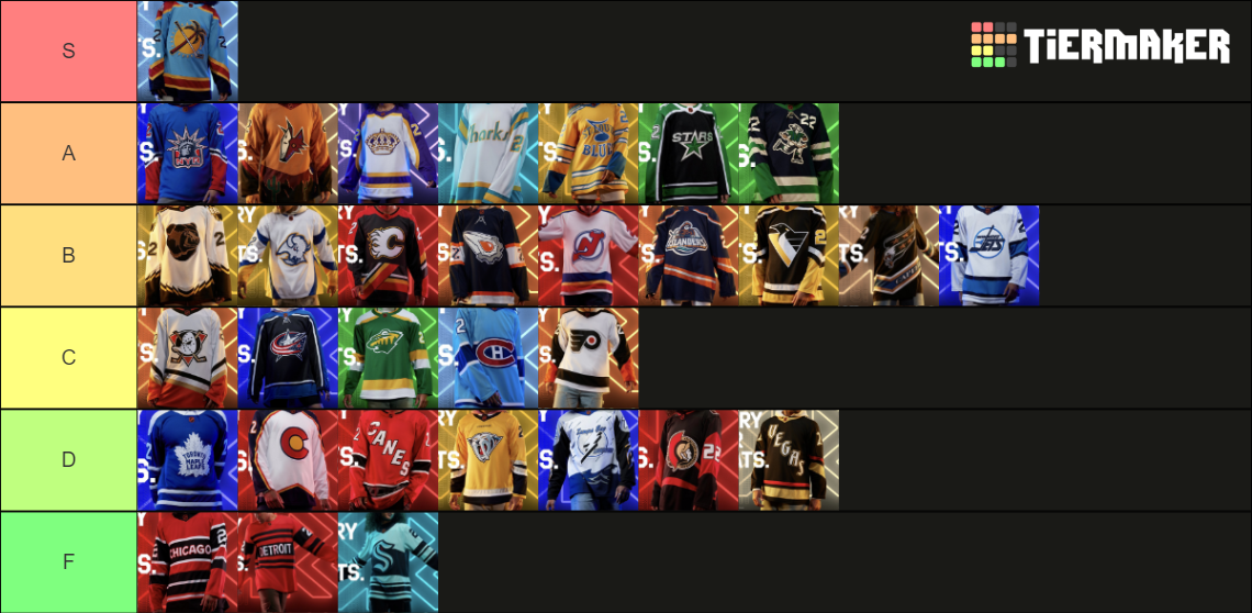 NHL Reverse Retros Version 2 Tier List (Community Rankings) - TierMaker