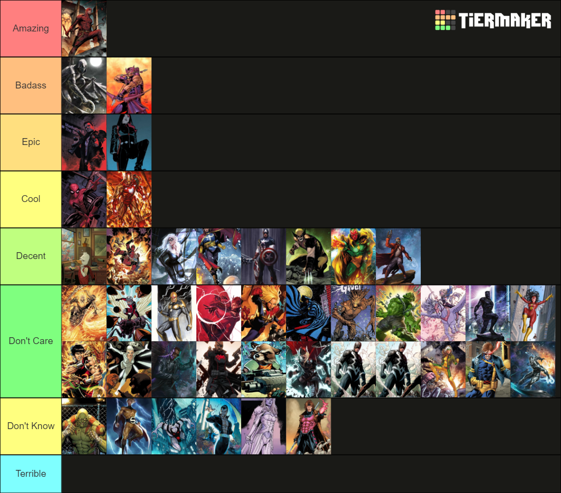 Marvel Heroes (Comics) Tier List (Community Rankings) - TierMaker
