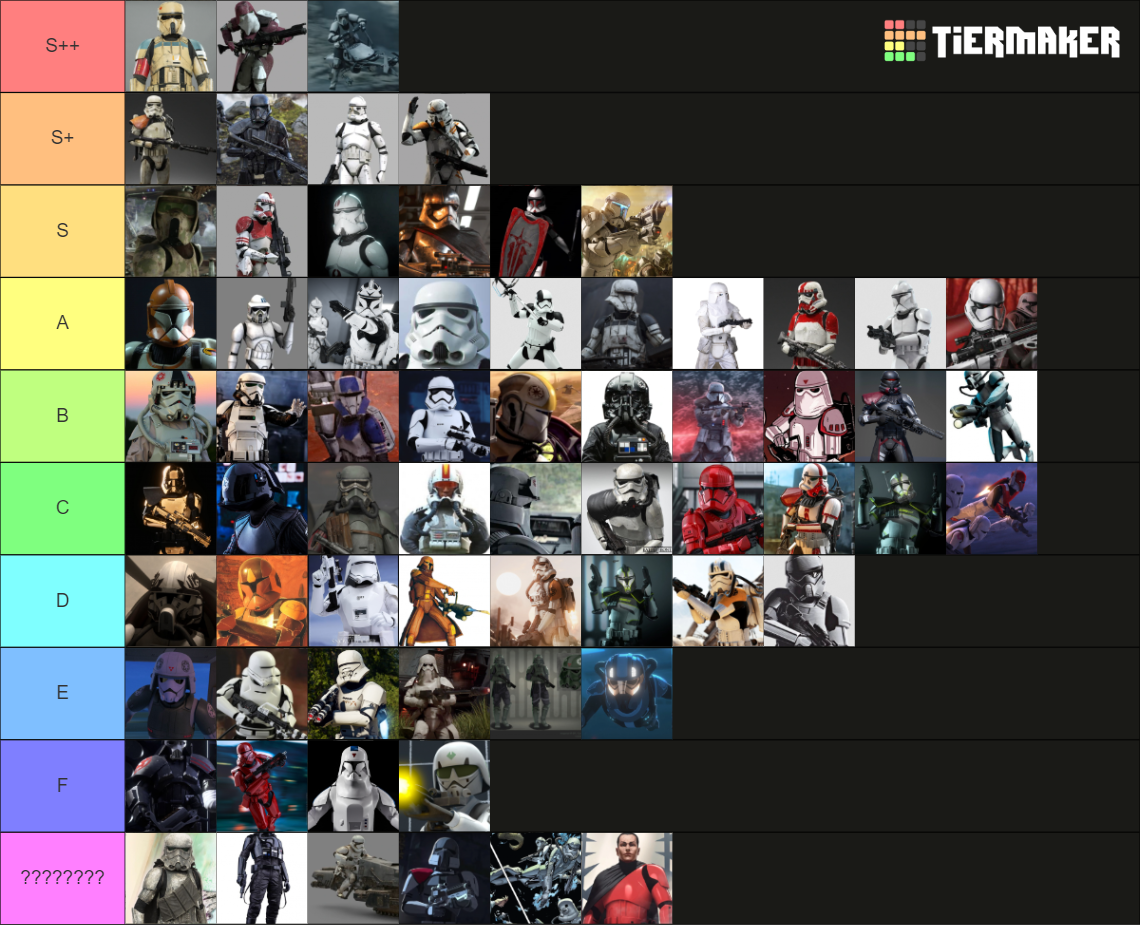 Star Wars Trooper Variants (Use this one) Tier List (Community Rankings ...