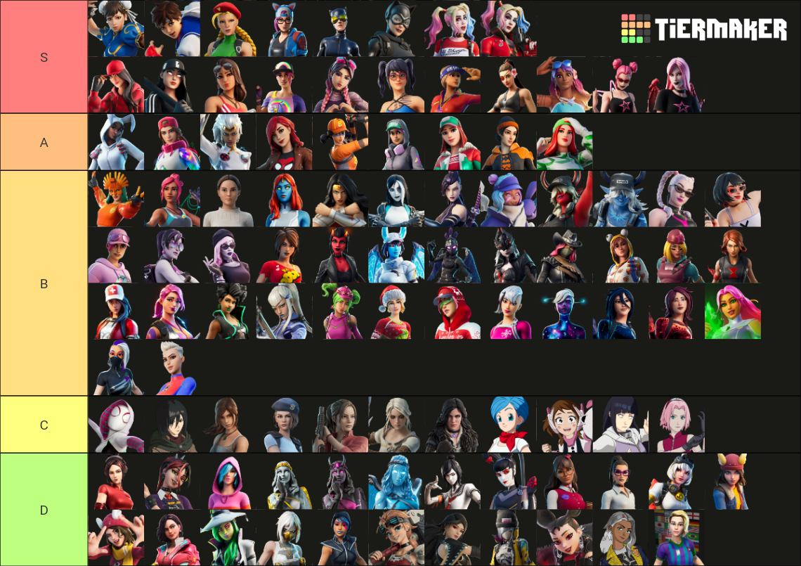 Conjuntos de waifus de fortnite Tier List (Community Rankings) - TierMaker