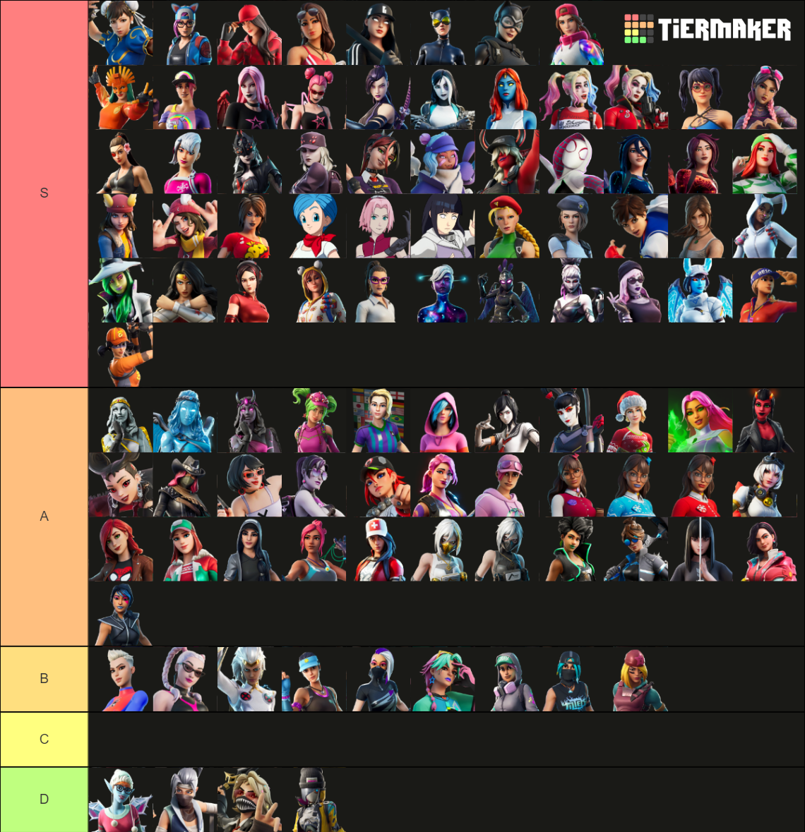 Fortnite skin girls Tier List (Community Rankings) - TierMaker