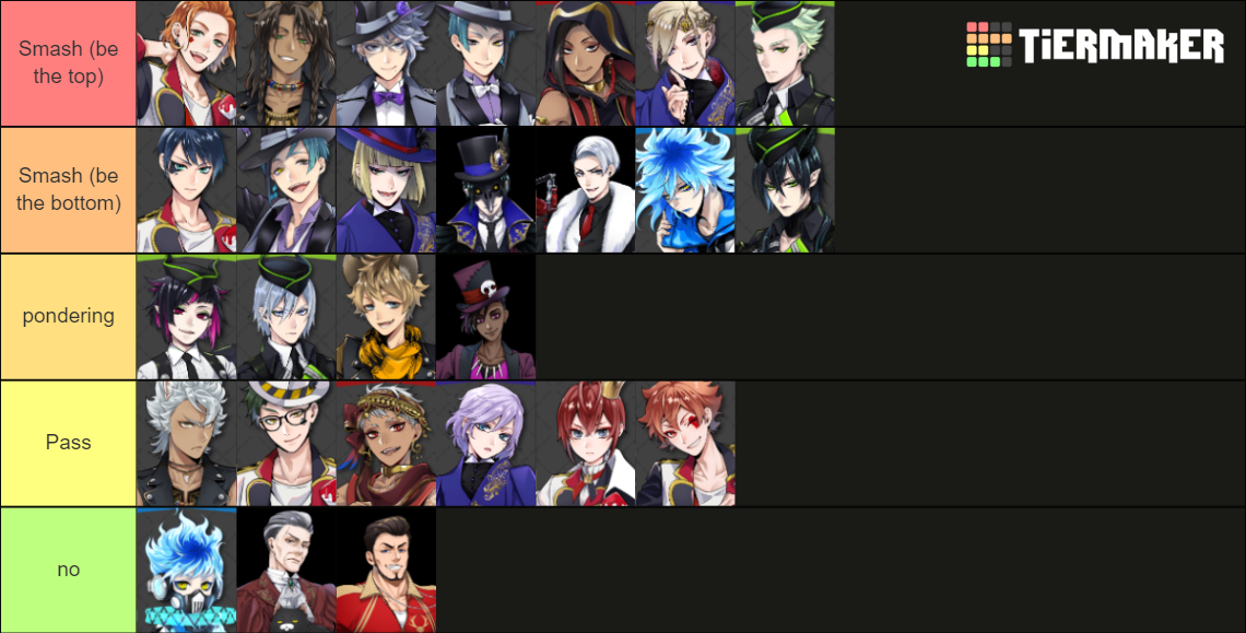 Twisted Wonderland Smash or Pass Tier List (Community Rankings) - TierMaker
