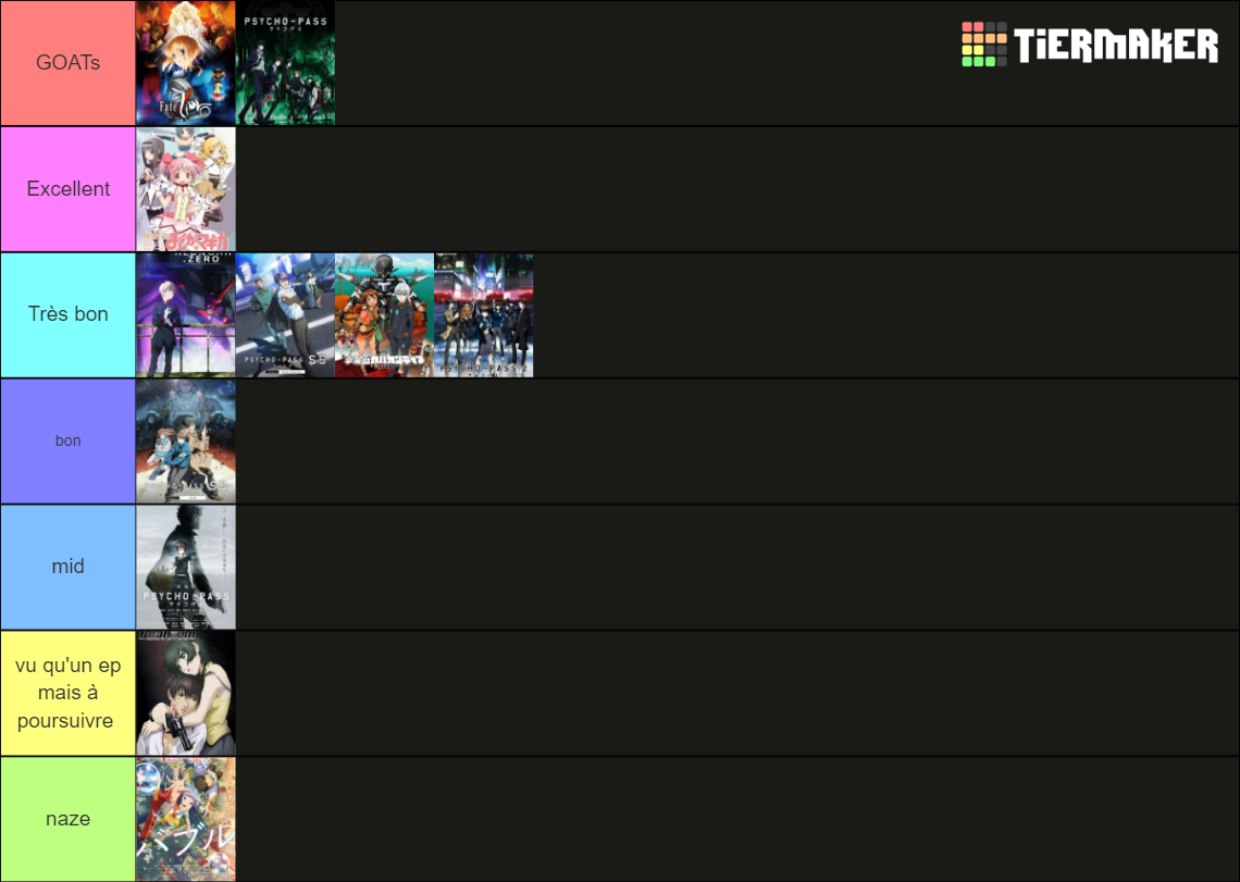 Gen Urobutcher Tier List (Community Rankings) - TierMaker