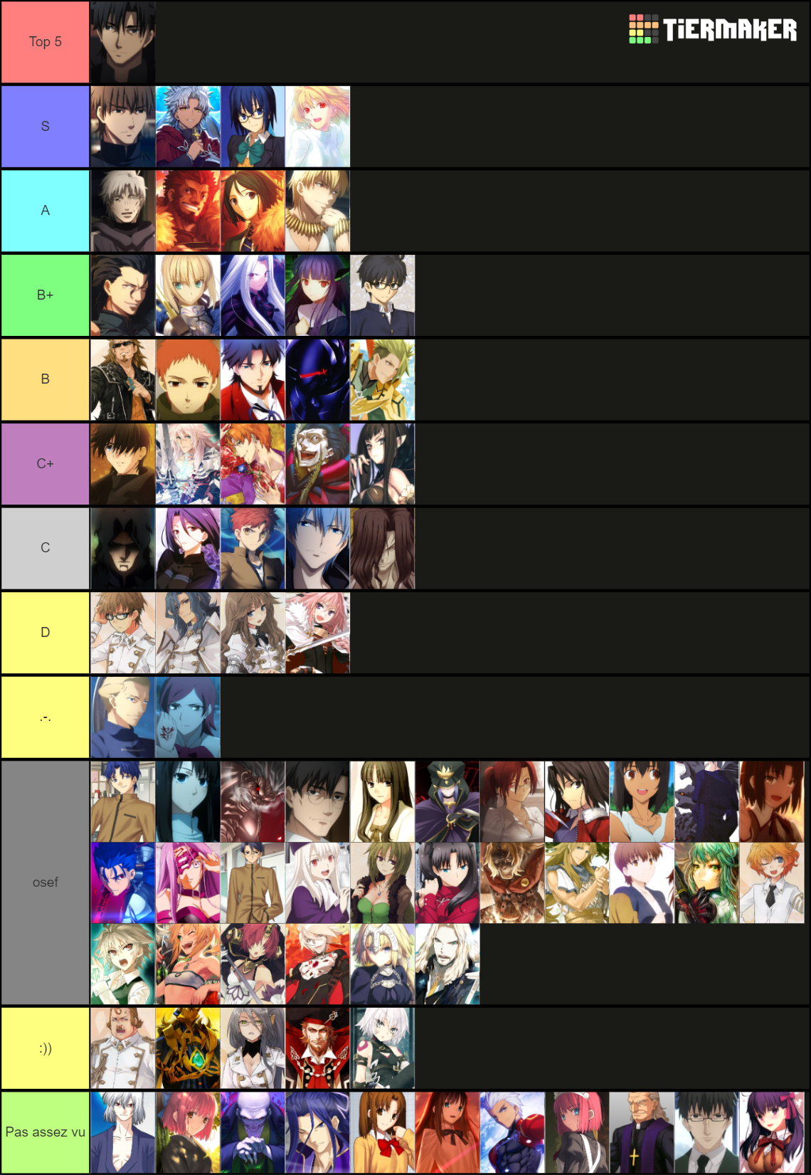Type-Moon Charactersss Tier List (Community Rankings) - TierMaker