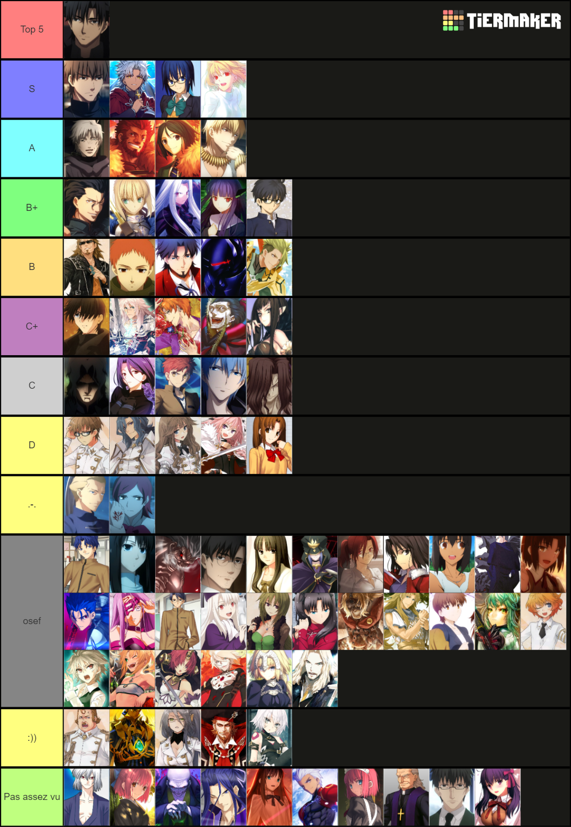 Type-Moon Charactersss Tier List (Community Rankings) - TierMaker