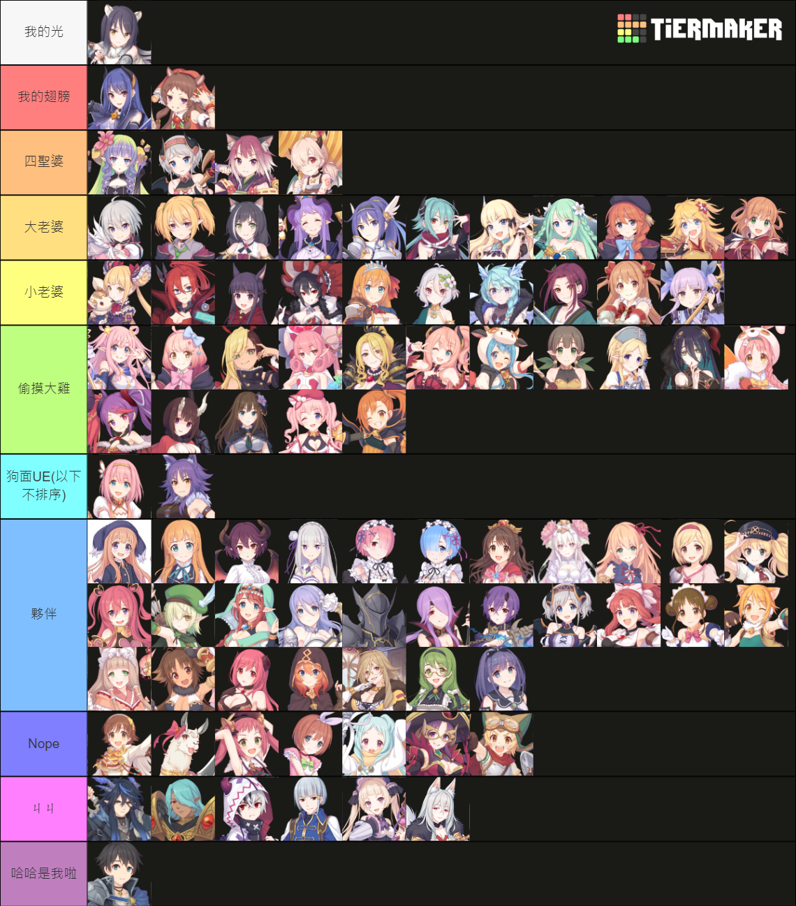 Princess Connect All Characters [December 2021] Tier List (Community ...