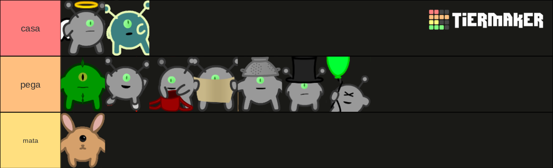 Run 3 Characters!!! (Not Including Customes) Tier List (Community ...