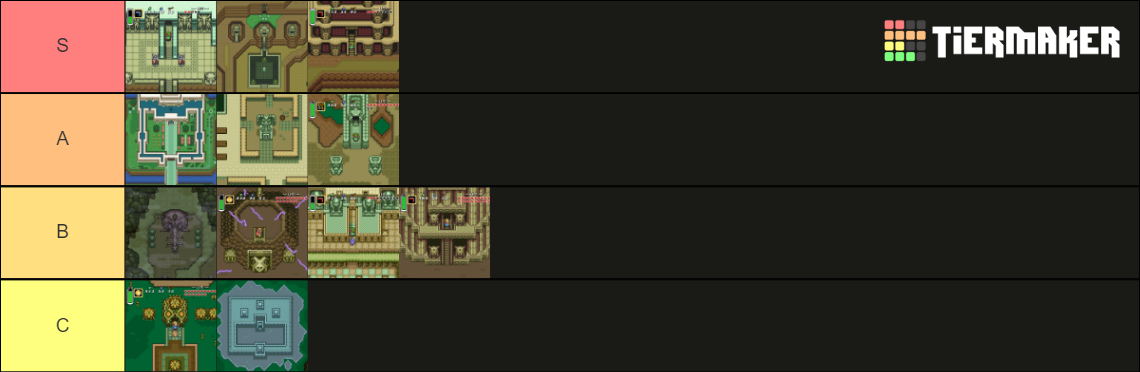 A Link to the Past Dungeon Ranking Tier List (Community Rankings ...