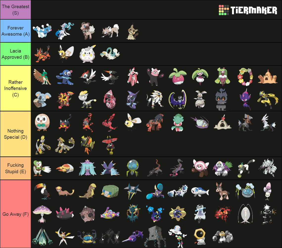 OCD Dex Challenge Rankings - Gen VII: Alola Tier List (Community ...