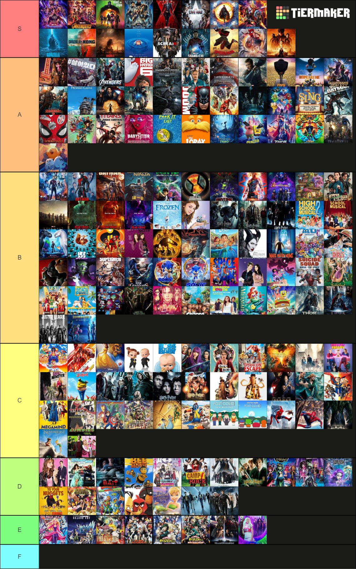 w posters Tier List (Community Rankings) - TierMaker