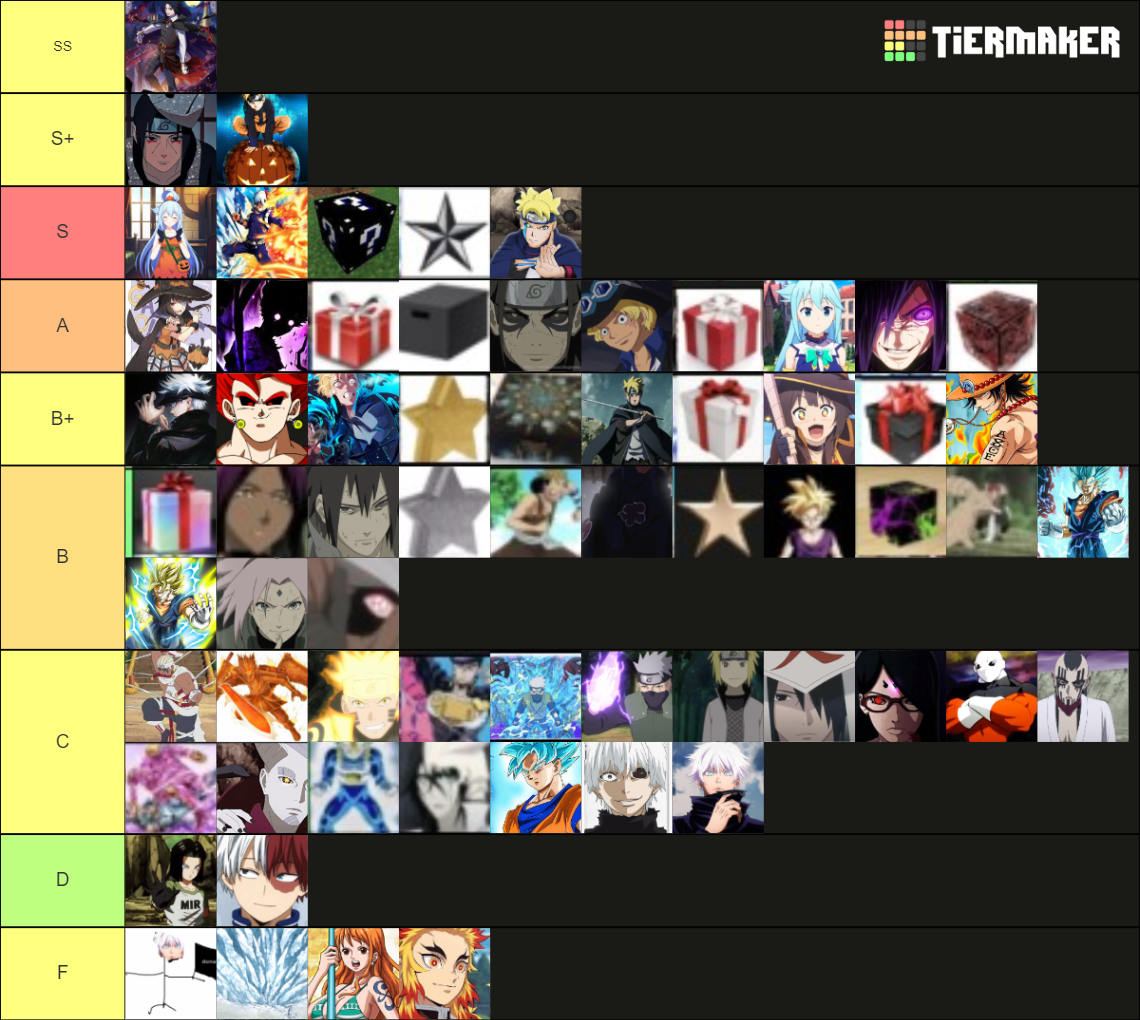 AFS new trading (jawolin) Tier List (Community Rankings) - TierMaker