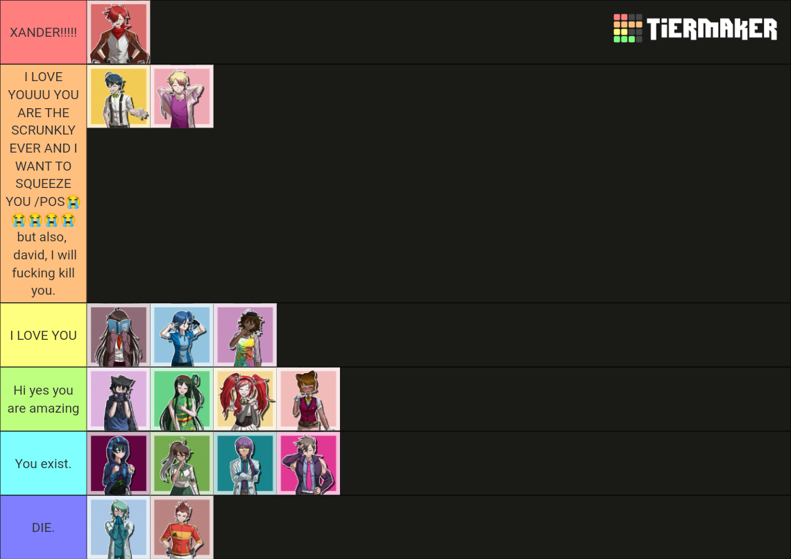 DRDT Characters Tier List (Community Rankings) - TierMaker