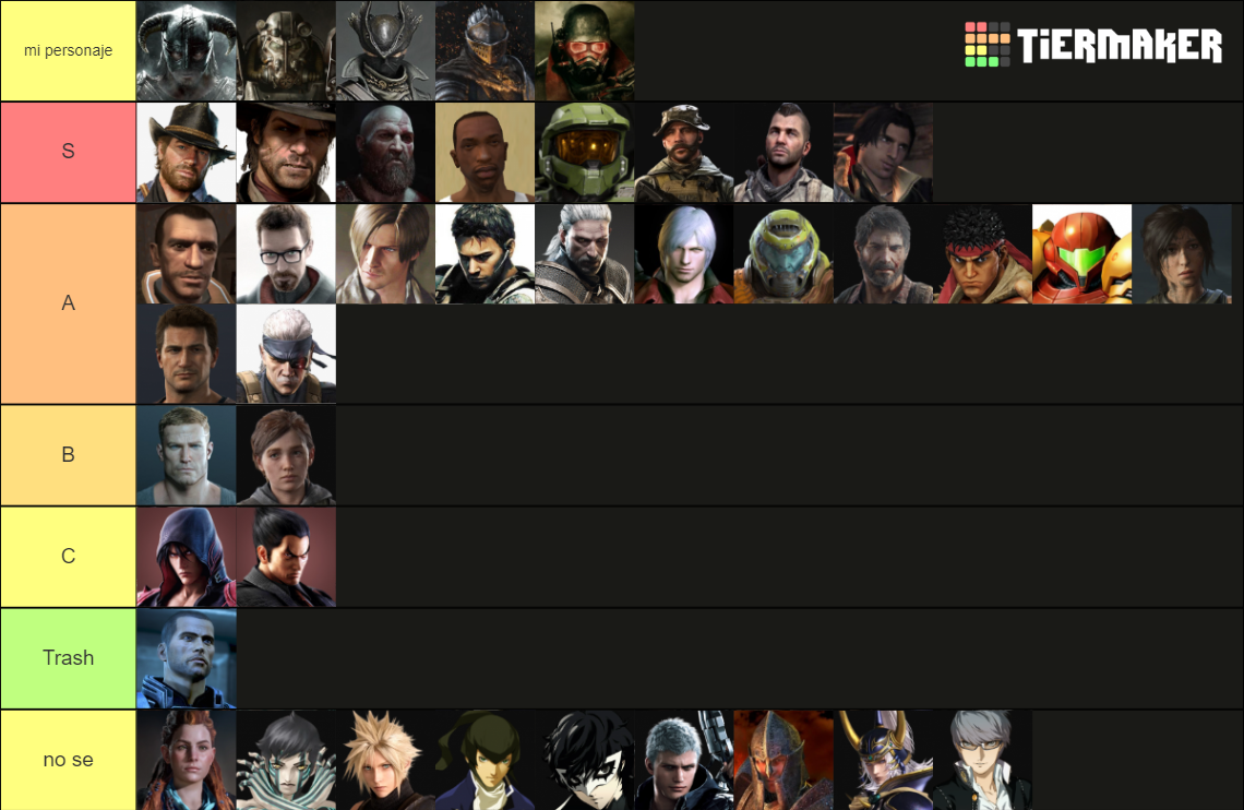 Videogame MC Rankings Tier List (Community Rankings) - TierMaker