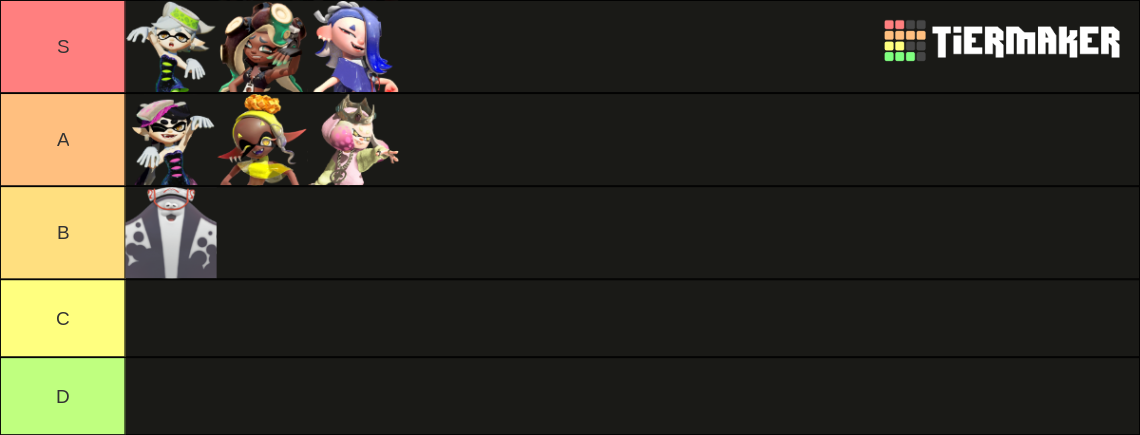 Splatoon Idol Tier List (Community Rankings) - TierMaker