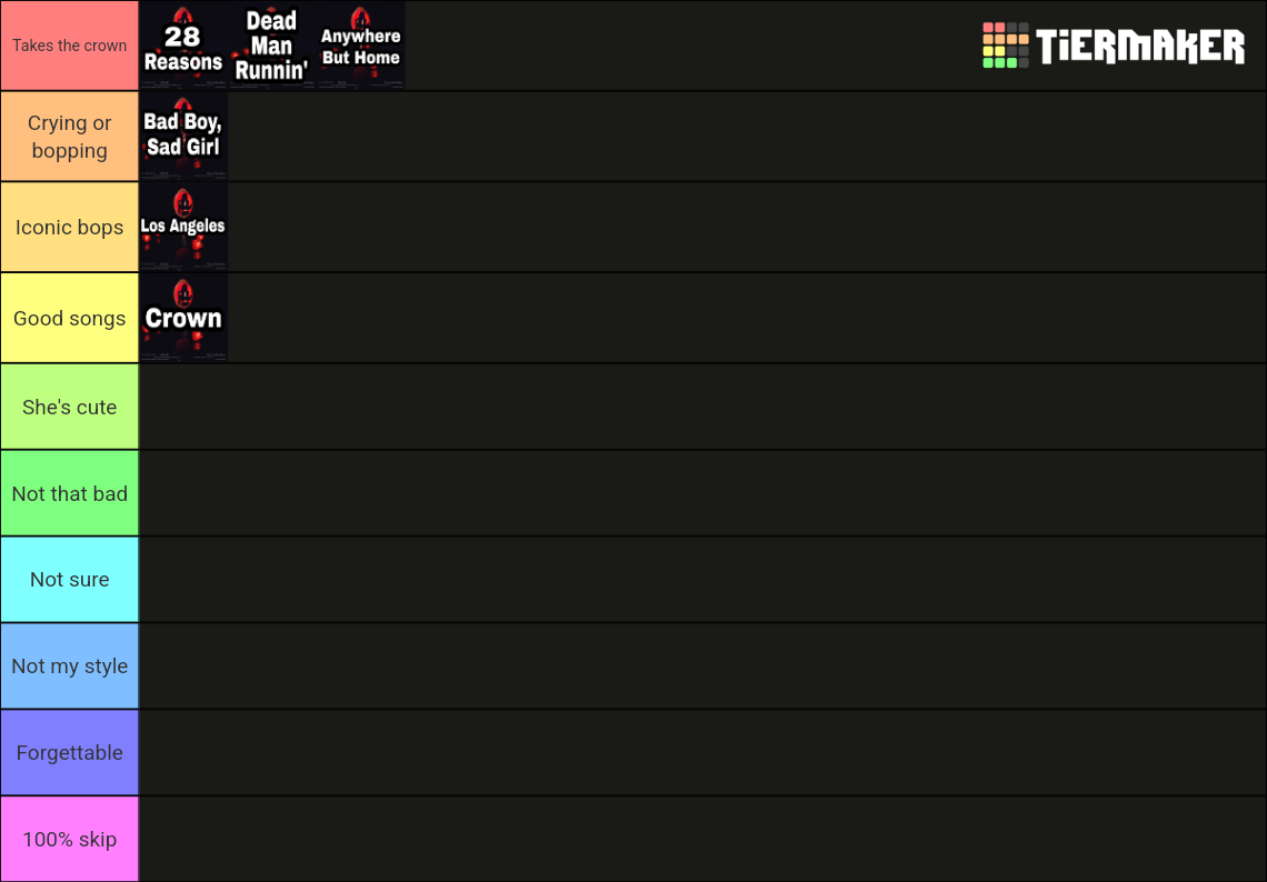 28 Reasons Tier List (Community Rankings) - TierMaker