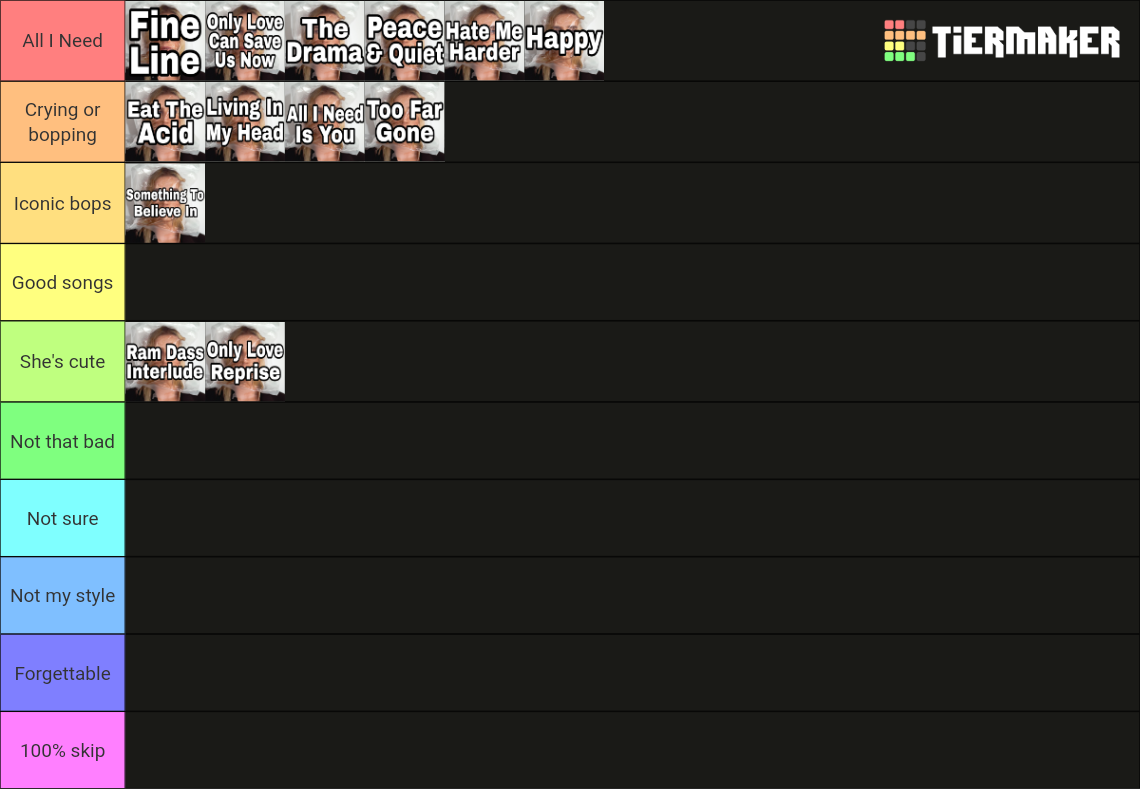 Gag Order Tier List (Community Rankings) - TierMaker