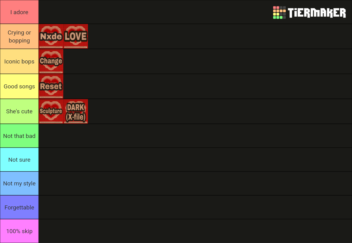 I love Tier List (Community Rankings) - TierMaker