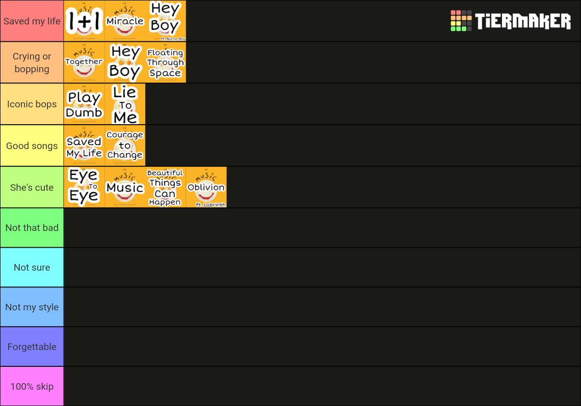 Music (Songs From And Inspired By The Motion Picture) Tier List ...