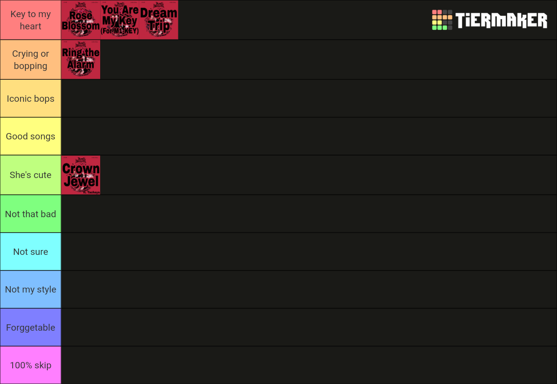 Rose Blossom Tier List (Community Rankings) - TierMaker