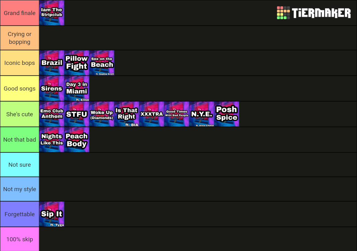 The End of an Era Tier List (Community Rankings) - TierMaker