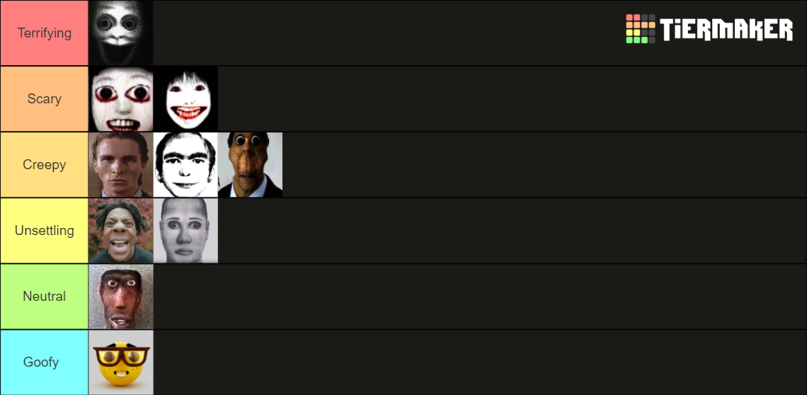 nico's nextbots tierlist Tier List (Community Rankings) - TierMaker