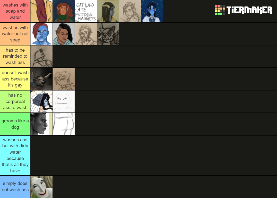its again Tier List (Community Rankings) - TierMaker