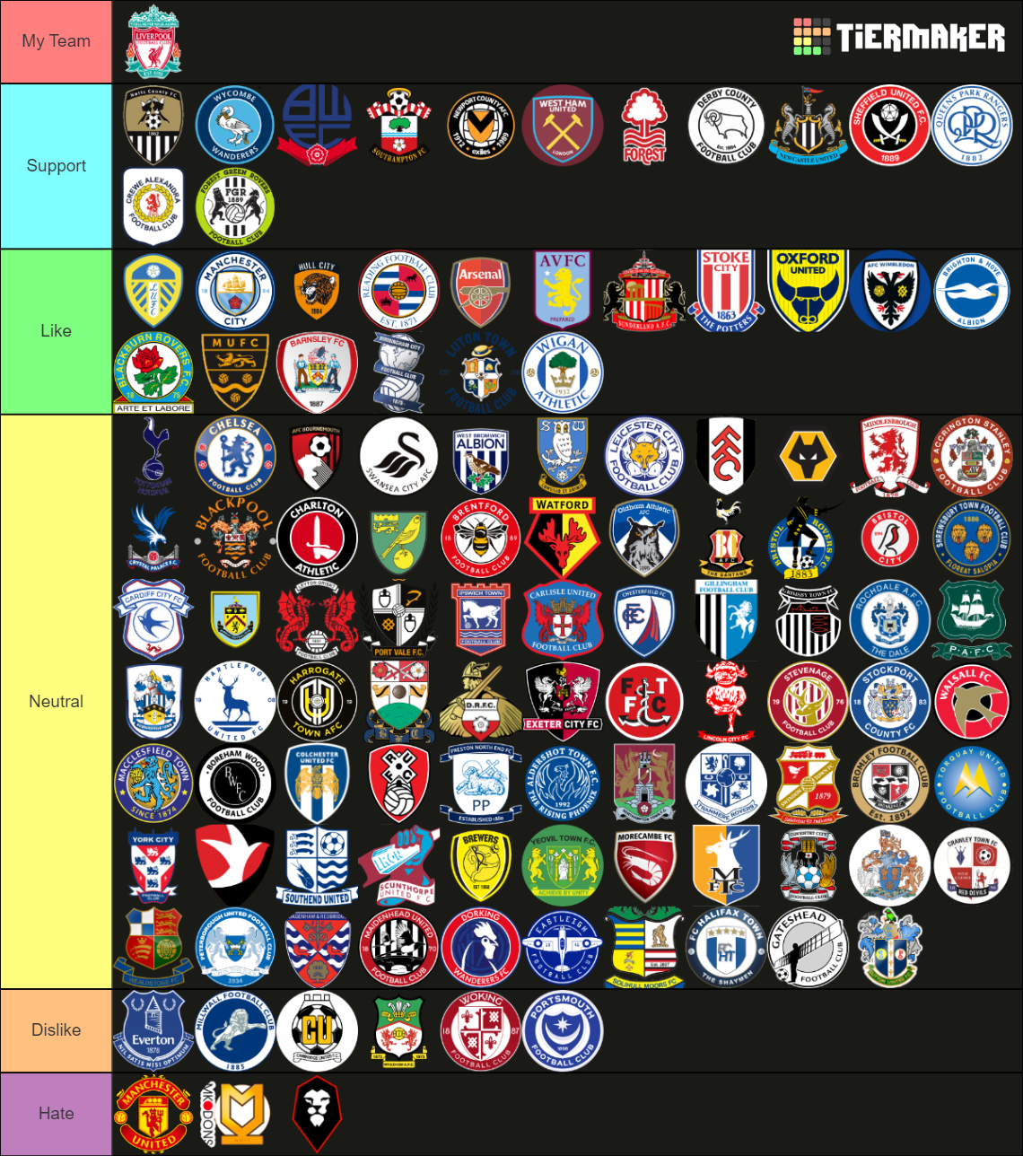 All England Football Clubs Tier List (Community Rankings) - TierMaker