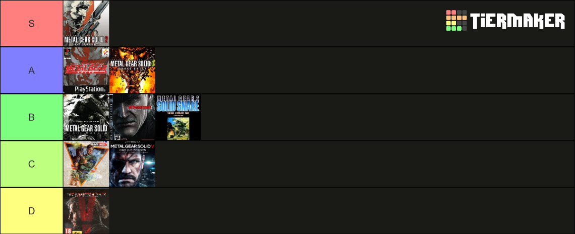 Metal Gear Solid games Tier List (Community Rankings) - TierMaker