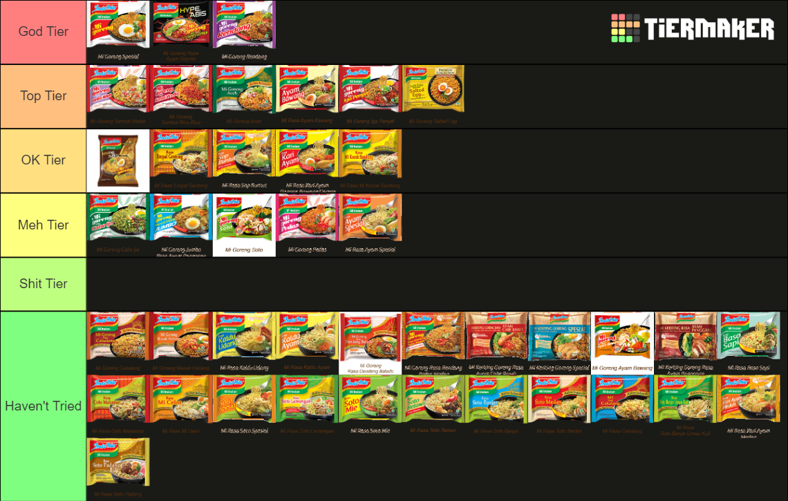 Real Indomie Tier List (Community Rankings) - TierMaker