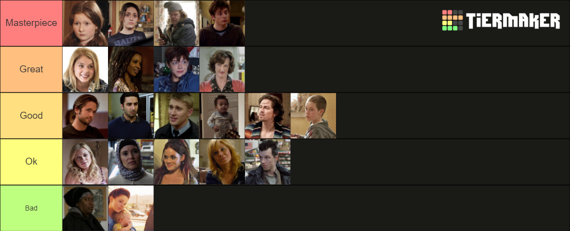 shameless characters s1 Tier List (Community Rankings) - TierMaker