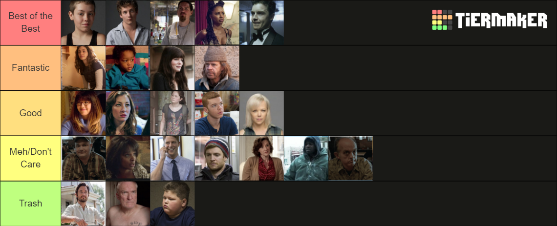 Shameless season 4 characters Tier List (Community Rankings) - TierMaker