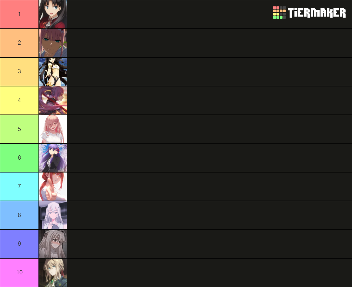 Top 10 waifus Tier List (Community Rankings) - TierMaker