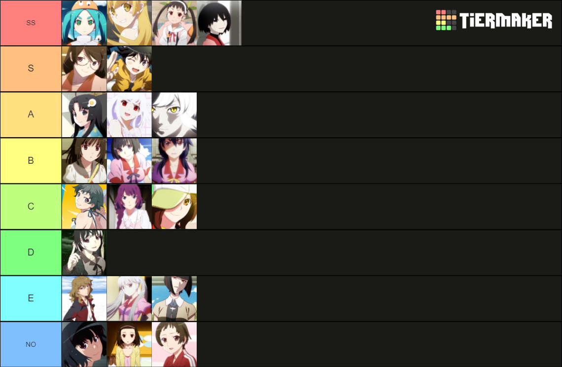 Monogatari Girlss Tier List (Community Rankings) - TierMaker